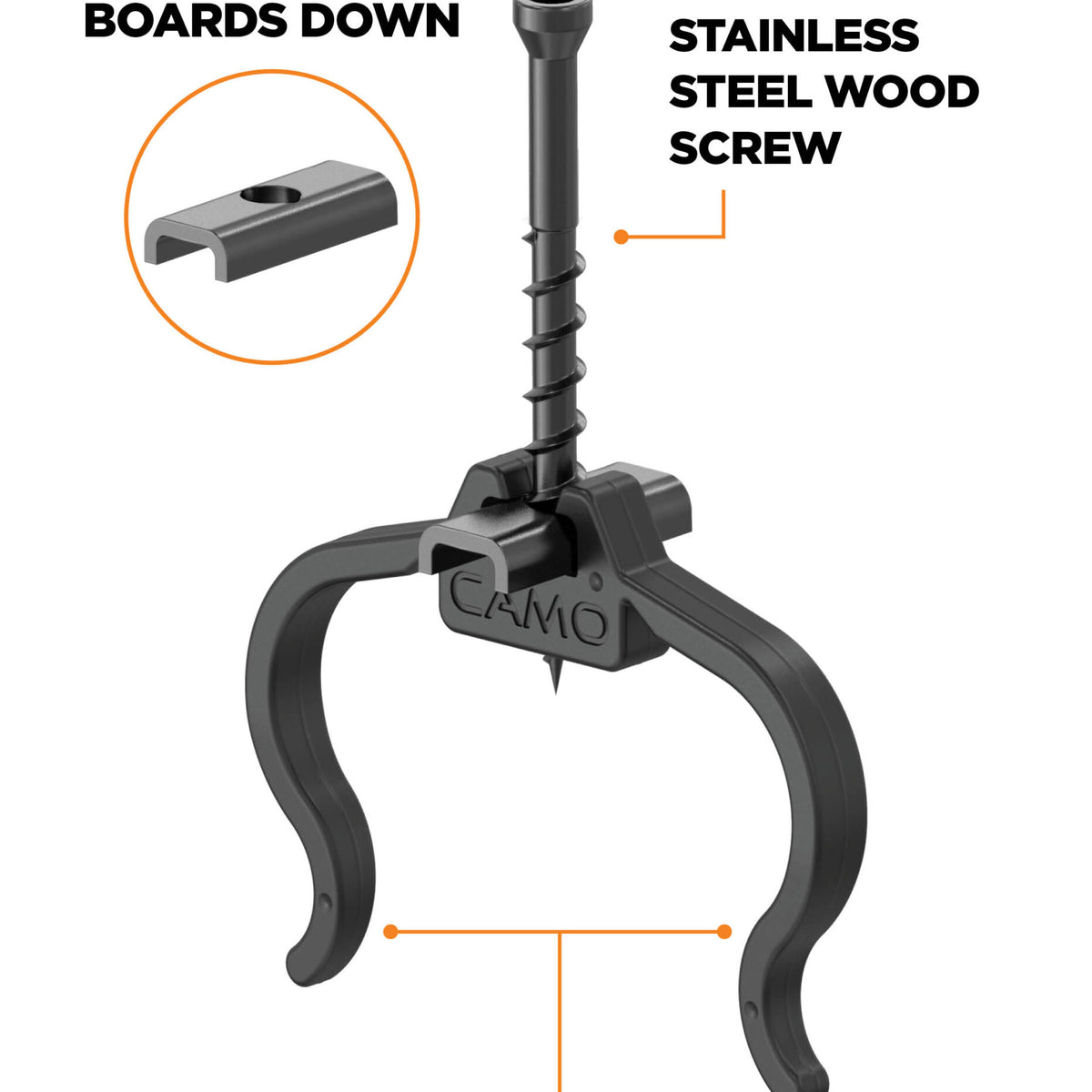 Camo Edge Clips – The Ultimate Deck Shop